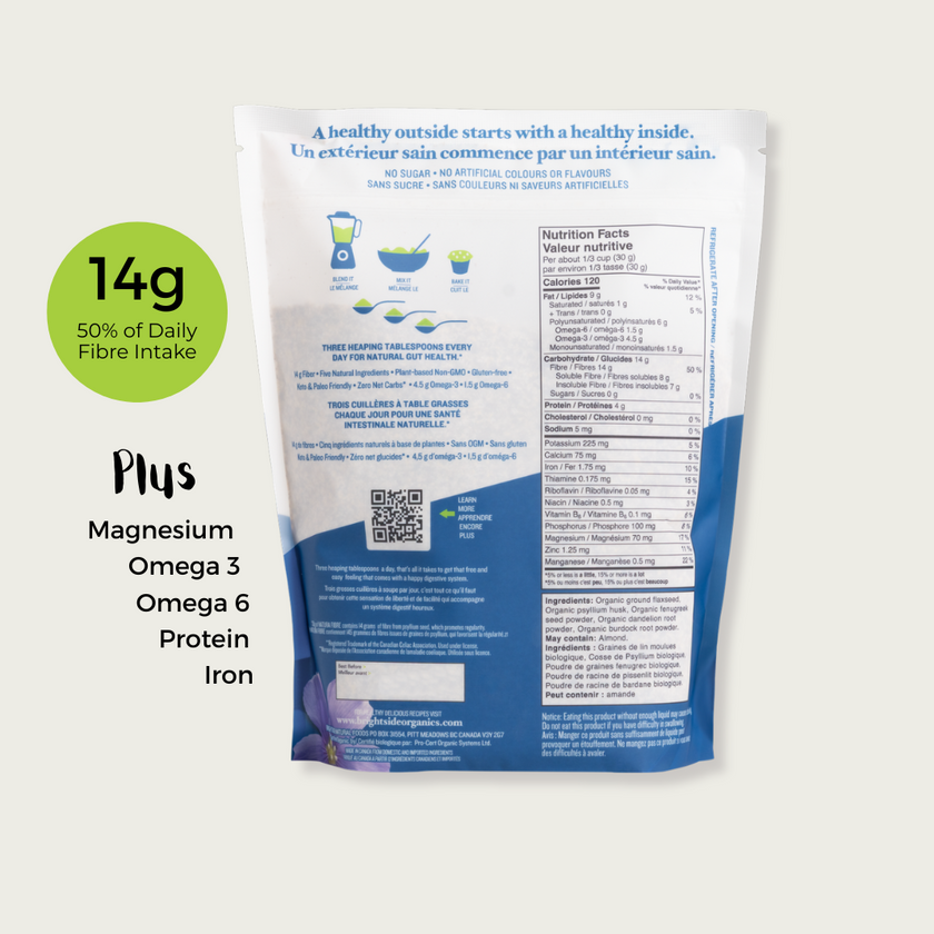 Brightside Organics - All-Natural Fiber Supplement